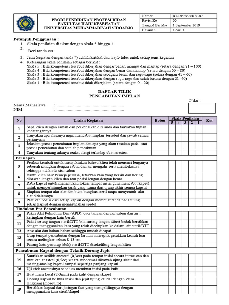 Pencabutan Implan | PDF