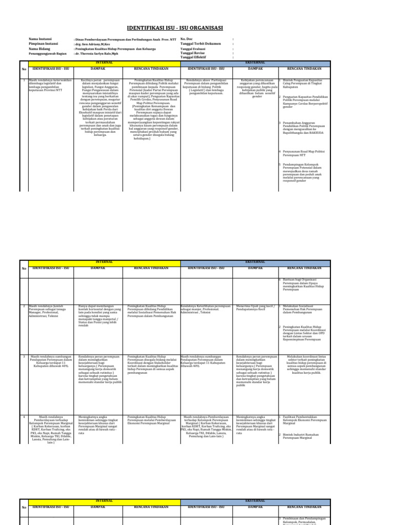 Konteks Organisasi PKHK Ke TU | PDF