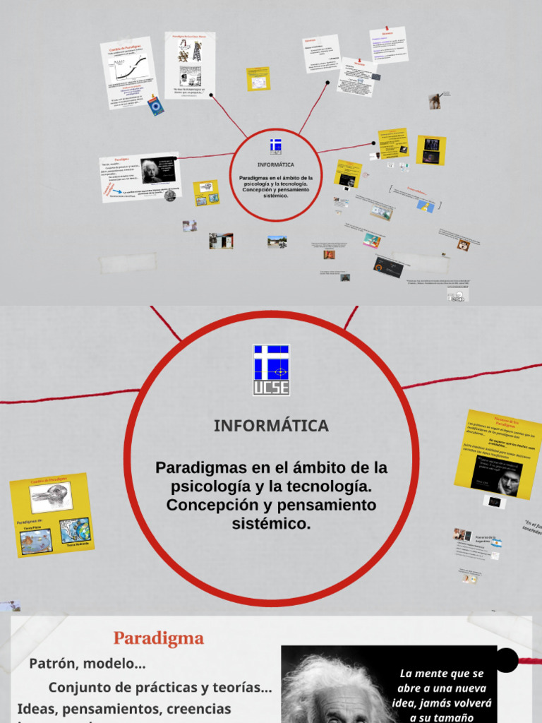 Informatica - Unidad 1 - Paradigmas - Pensamiento Sistemico | PDF