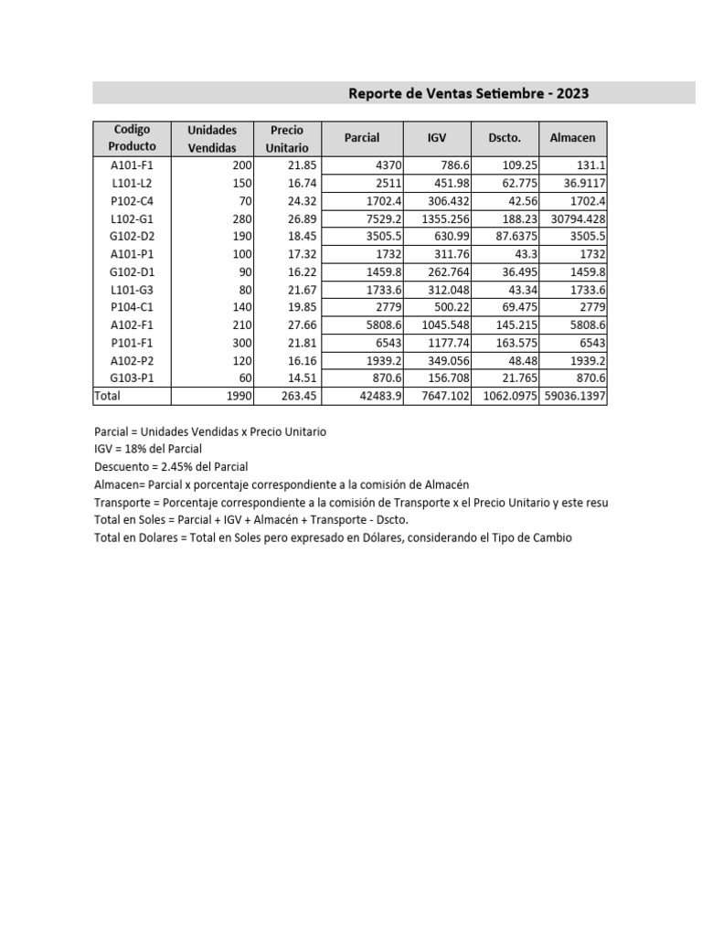 Lab08 Baldeon Lume | PDF