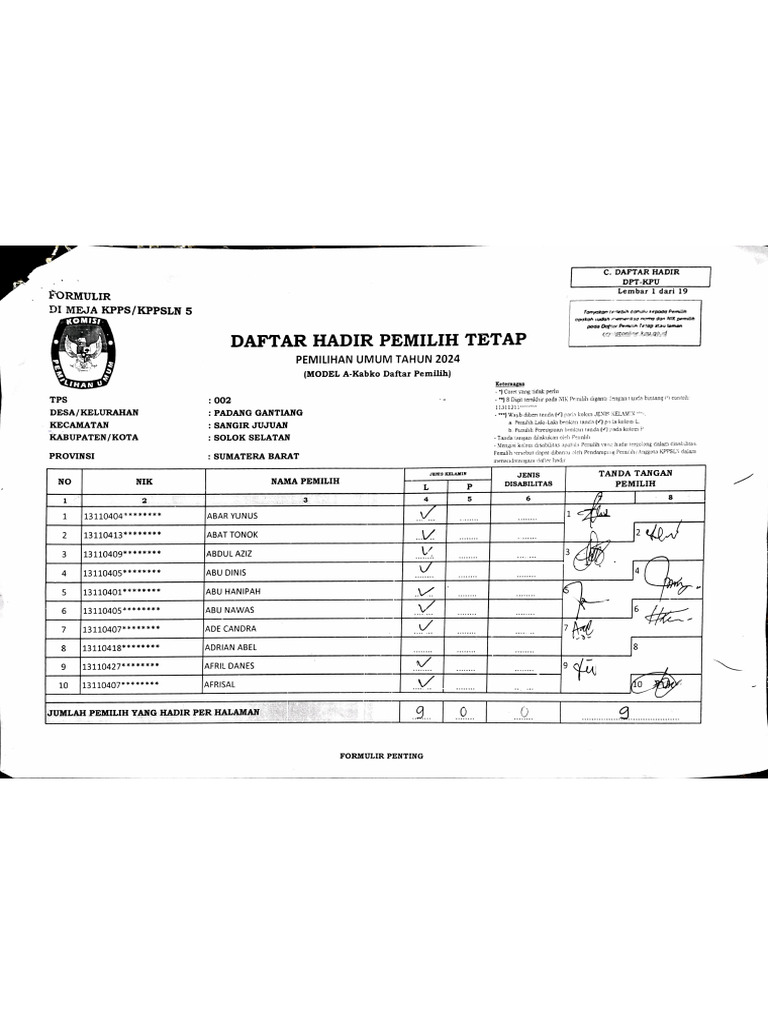 TPS - 002 - Daftar Hadir | PDF