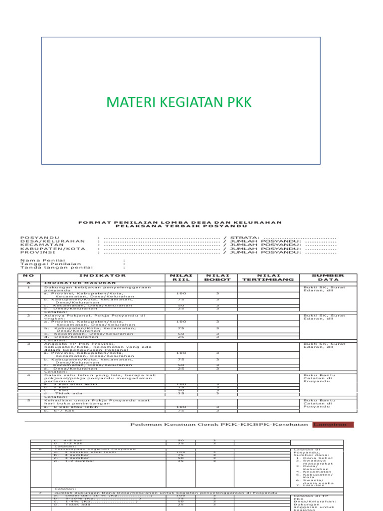 Format Penilaian Posyandu, LBS, PHBS (1) | PDF