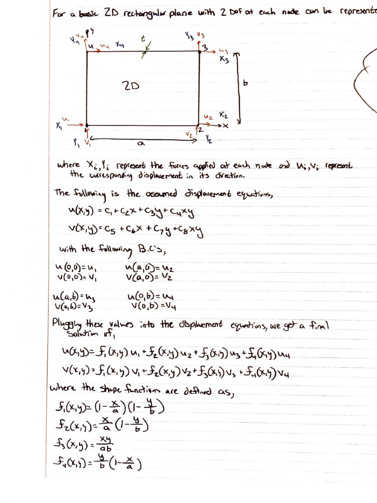 HW Solutions | PDF | Functions And Mappings | Mathematical Analysis