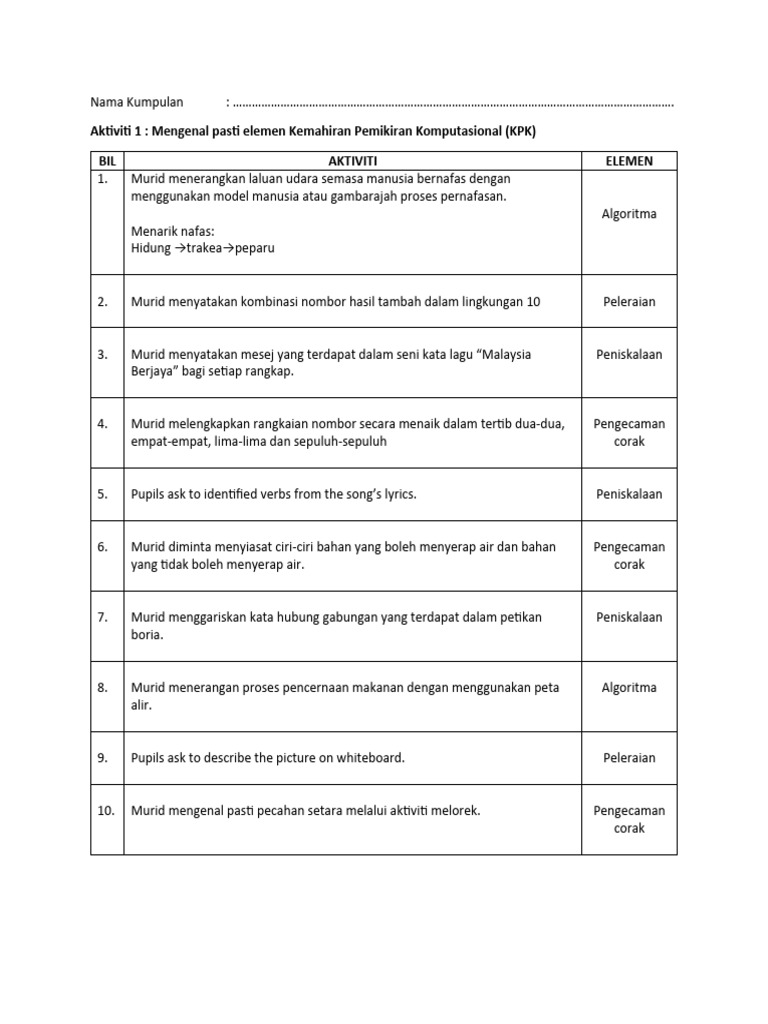 TMK - Aktiviti 1 | PDF