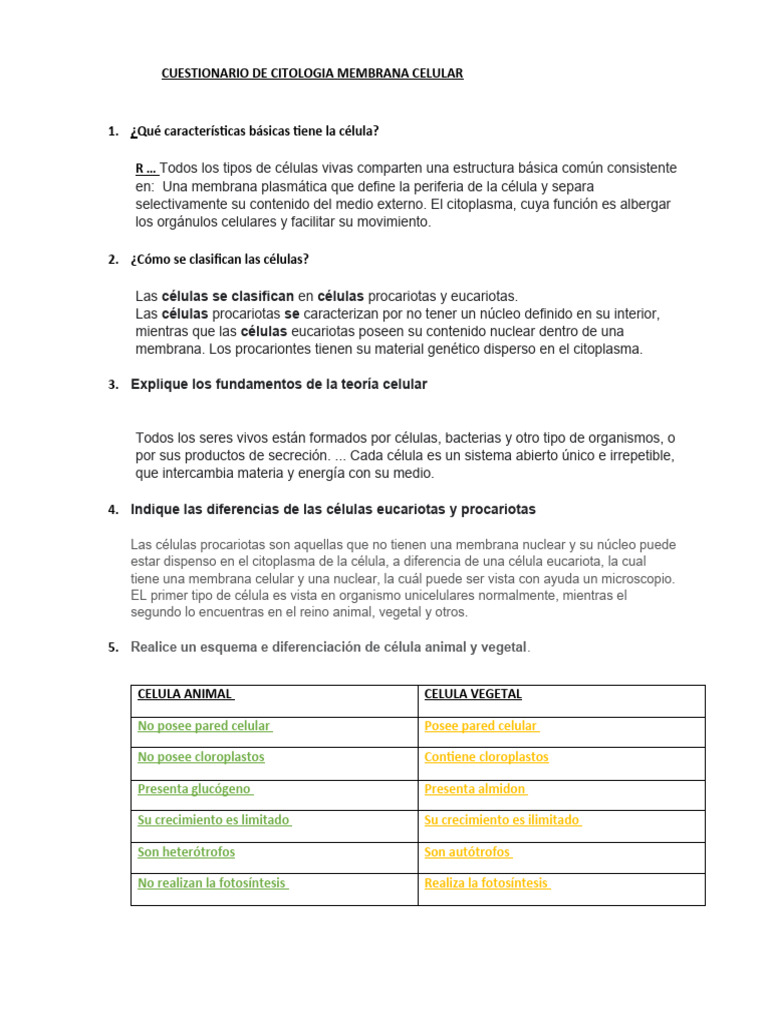 Cuestionario de Citologia Membrana Celular | PDF | Biología Celular) | Membrana celular