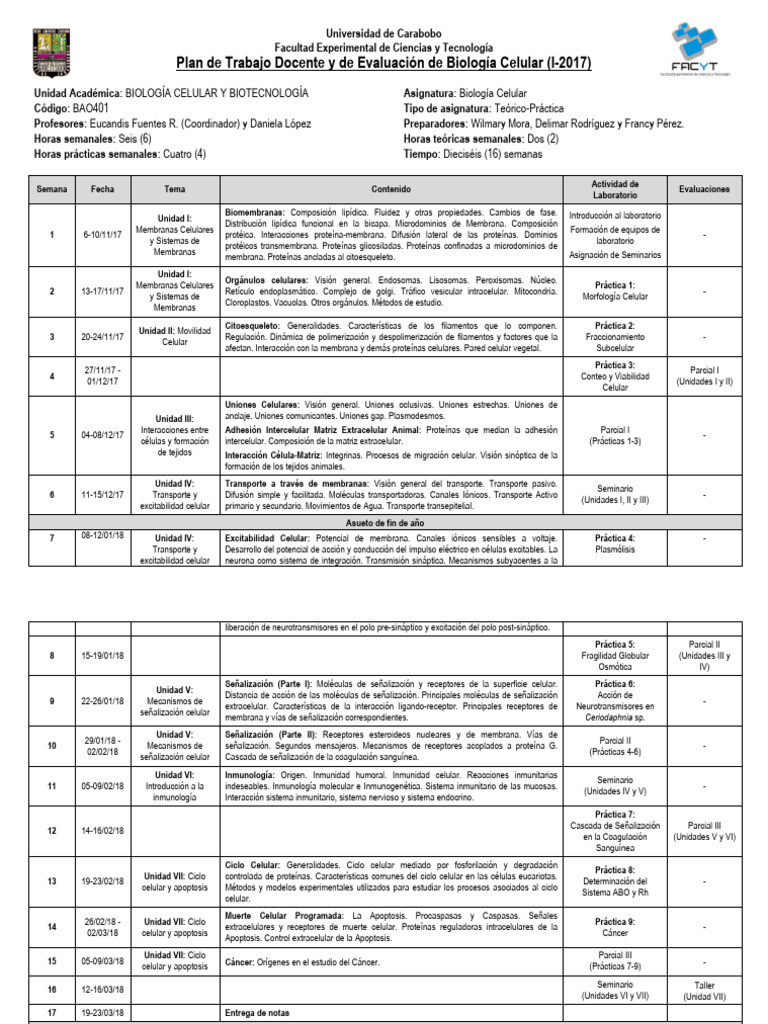 Ptde Celular General | PDF | Transducción de señales | Apoptosis