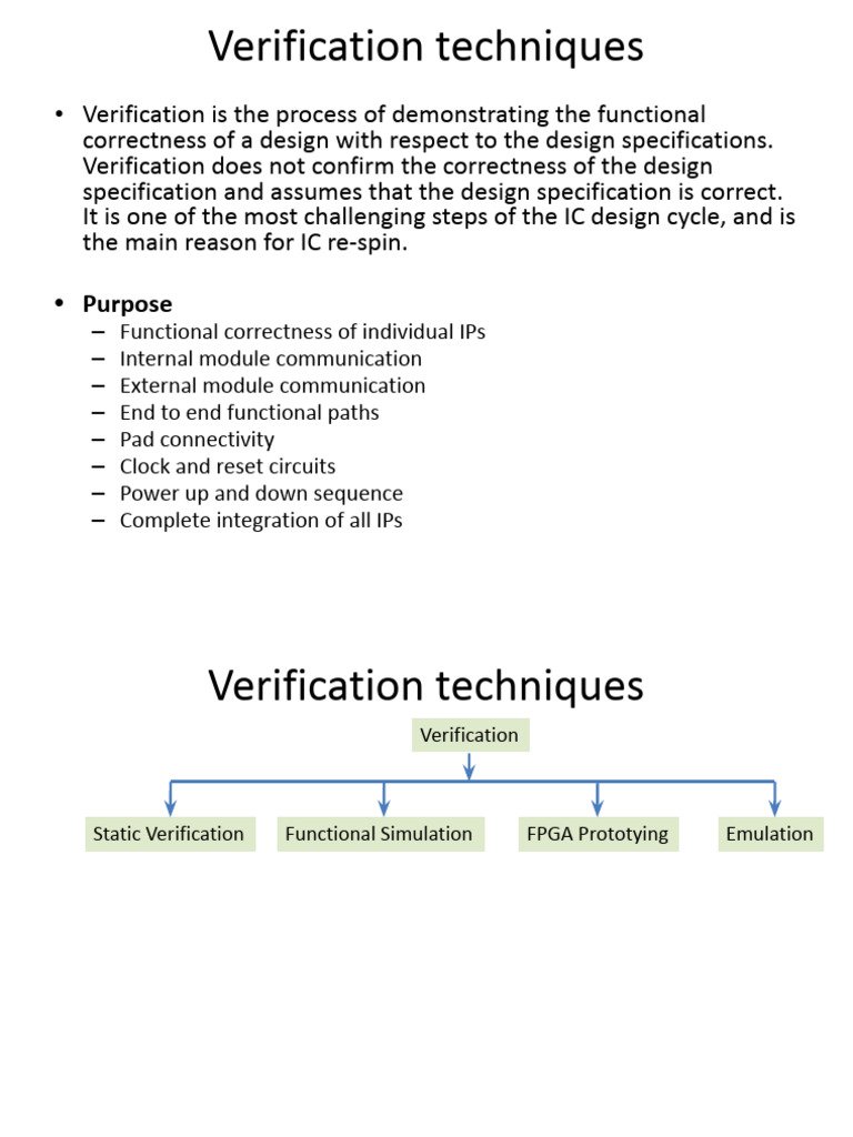 Verification Techniques | PDF | Field Programmable Gate Array | Formal Verification