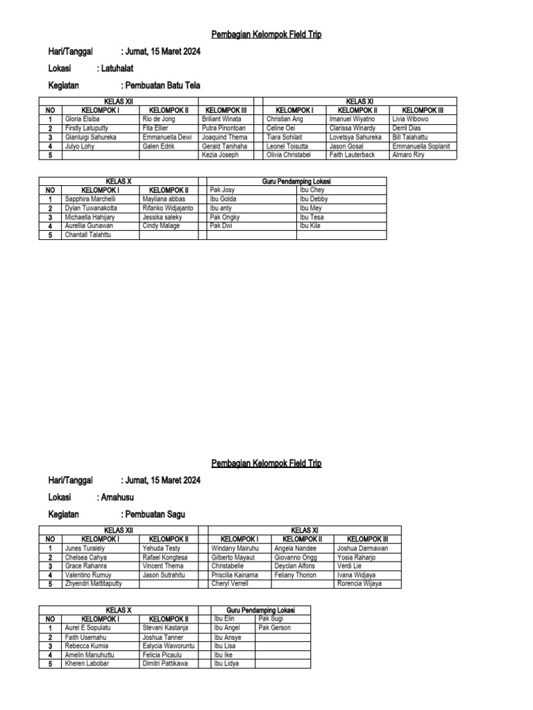 FieldTrip 2324 | PDF