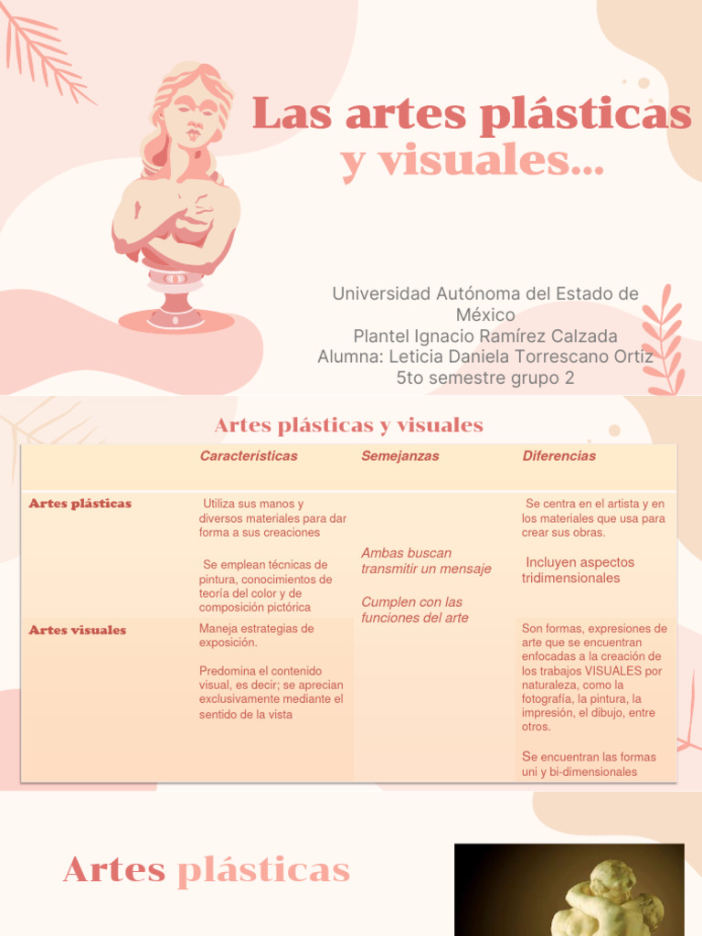 Artes Plásticas y Visuales | PDF