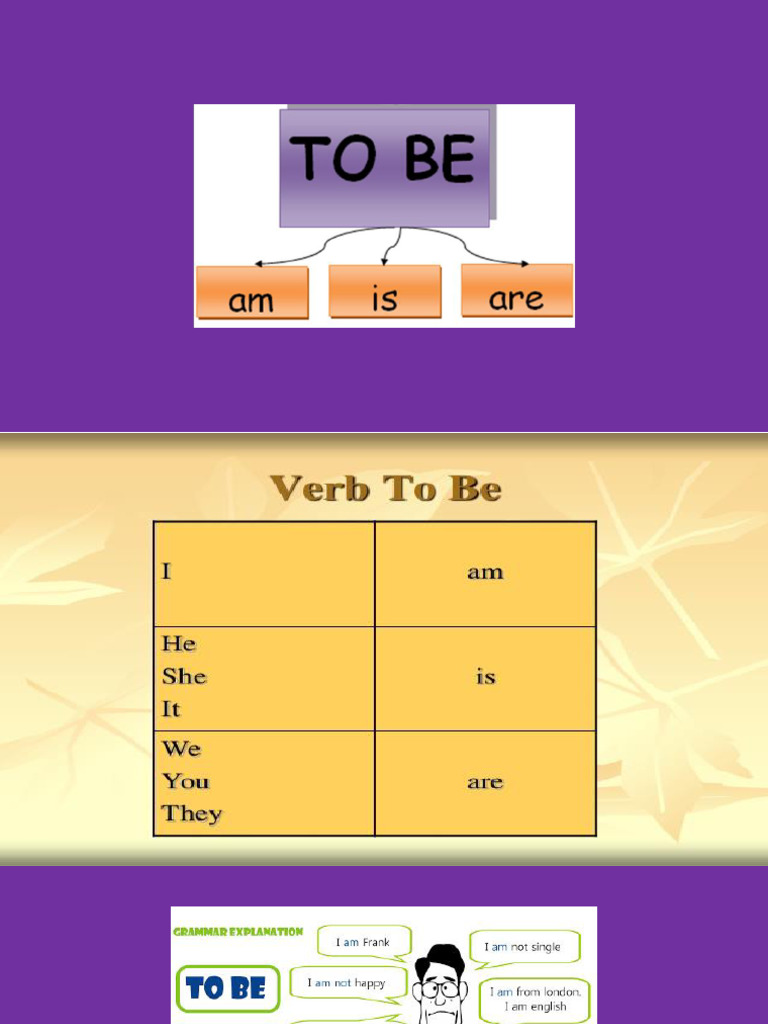Verb To Be Present | PDF