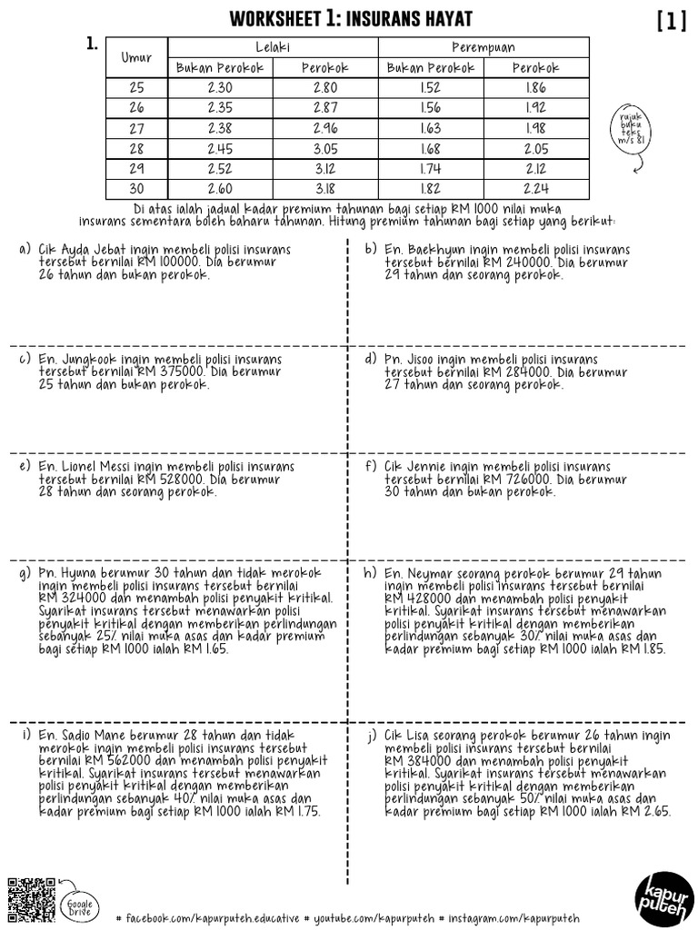 (Worksheet KSSM) Matematik Pengguna - Insurans (Form 5) | PDF