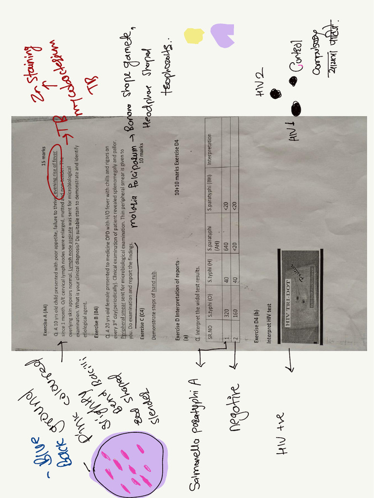 Charts Micro | PDF