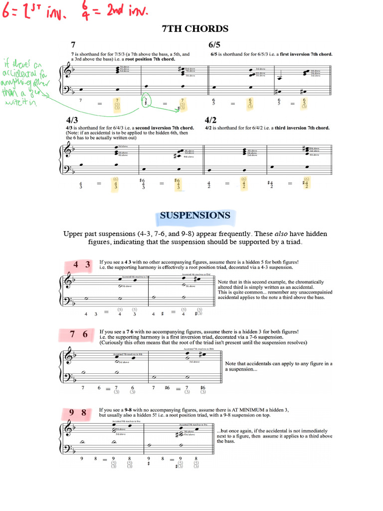 Exam Notes | PDF | Chord (Music) | Harmony