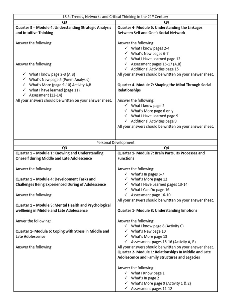 Module Guide 3rd & 4th Quarter - 2nd Sem - Grade 11 | PDF | Regression ...