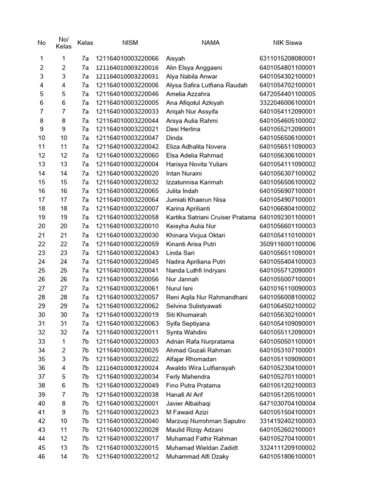 Data Siswa Pdf