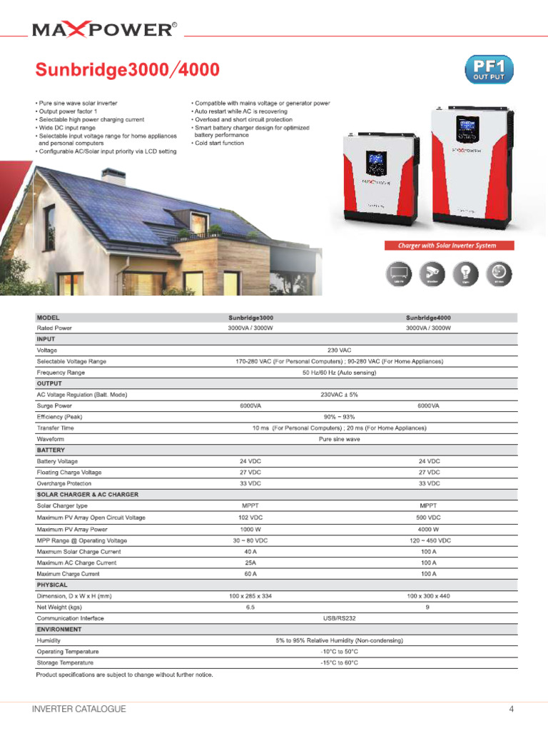 Maxpower Sunbridge 4000 Inverter | PDF