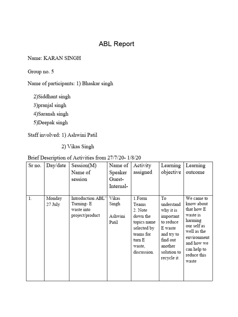 23 Se Comp c Karan Singh Final Report | PDF | Thought | Learning
