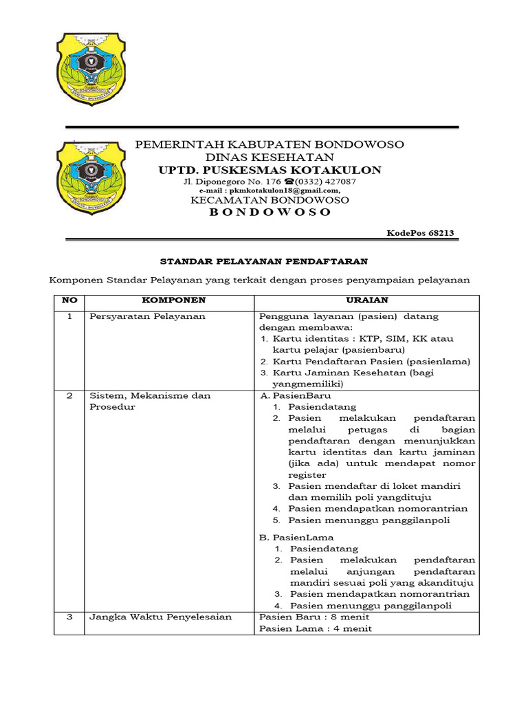 Standar Pelayanan Pendaftaran | PDF
