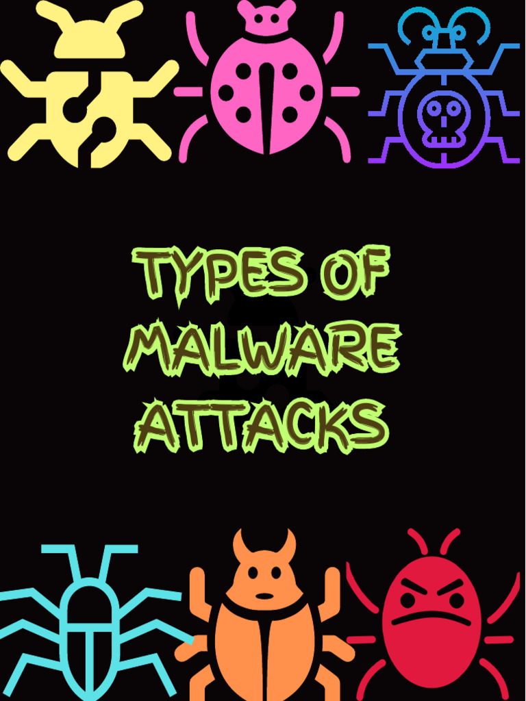 Types of Viruses | PDF | Malware | Antivirus Software
