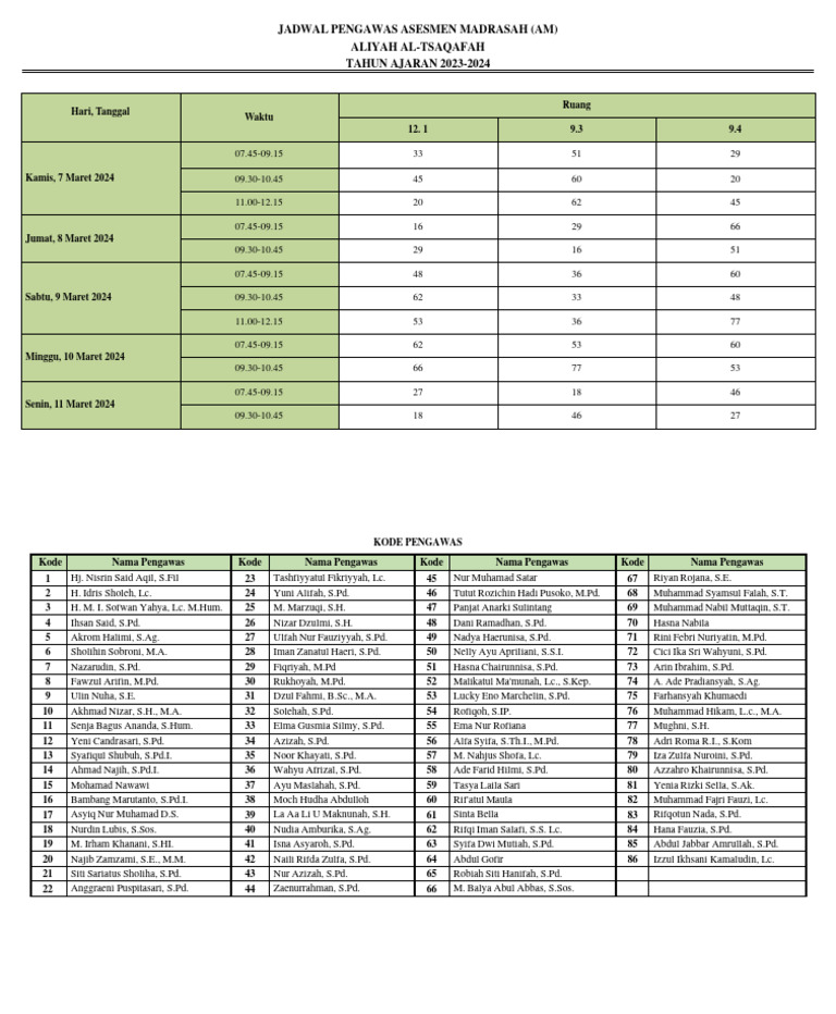 Jadwal Pengawas Am 2024 | PDF