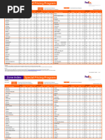 FedEx International Export Zone Chart | PDF | International Relations