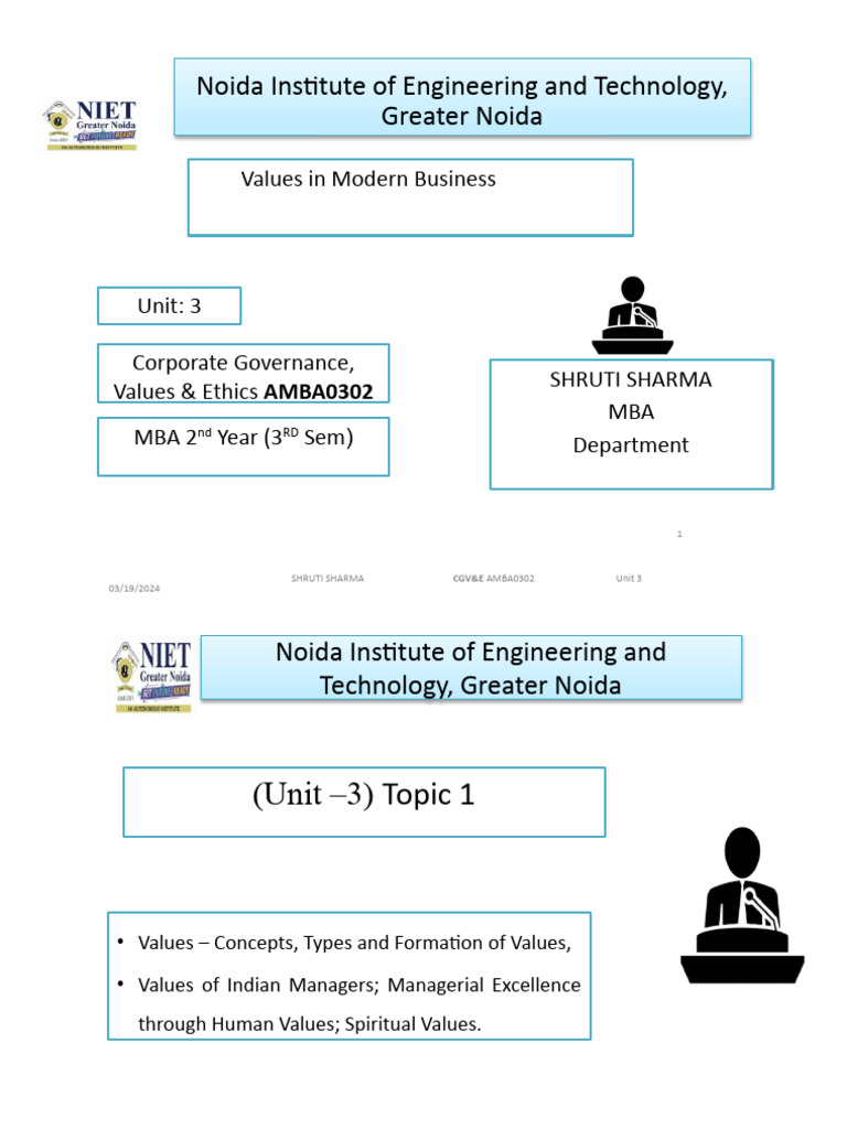 Unit3 - Values in Modern Business | PDF | Motivation | Motivational