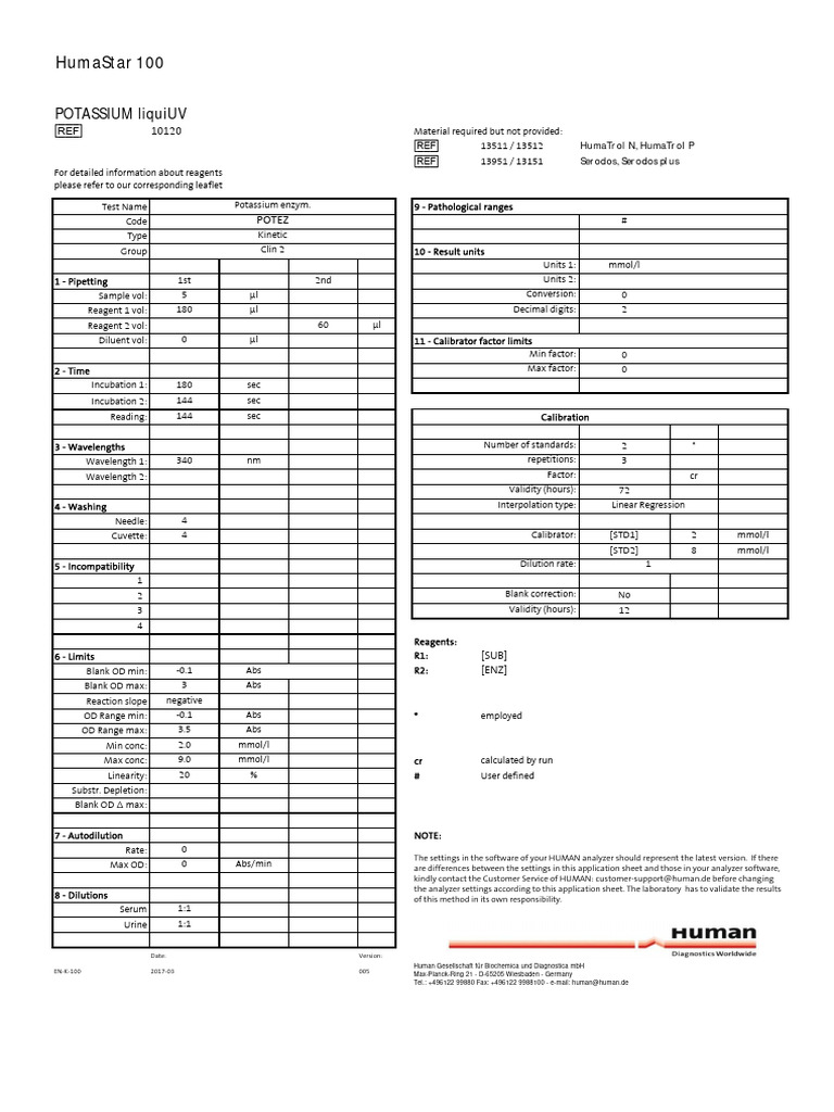 Potassium Testing Protocol Guide | PDF