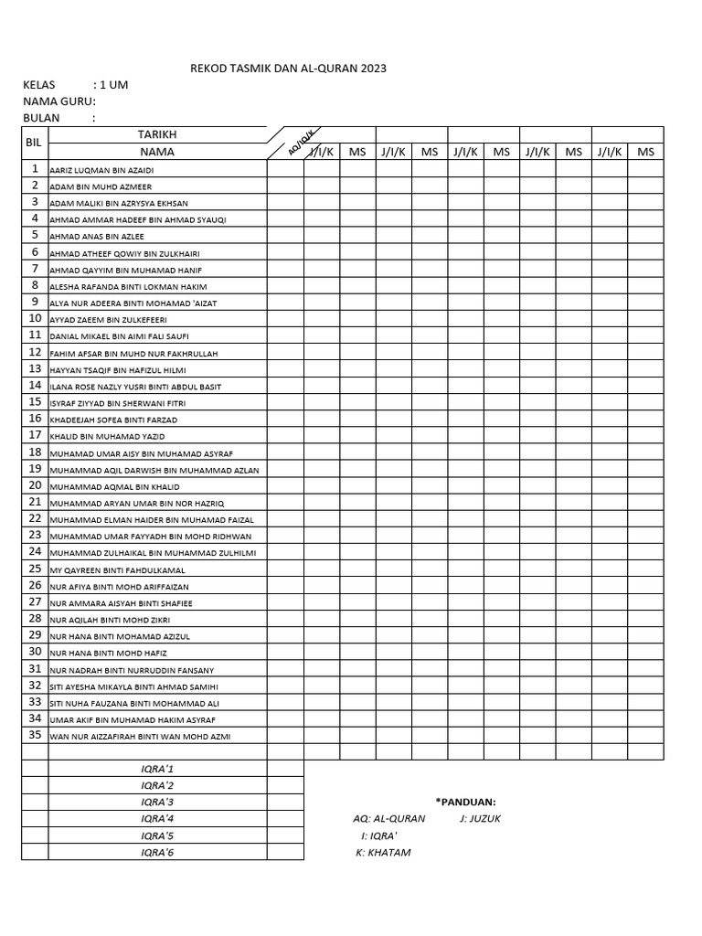 Rekod Tasmik Tahun 1 | Download Free PDF | Islamic Branches