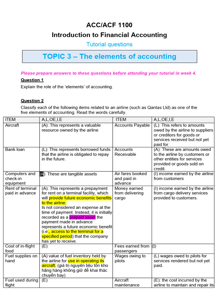 Topic 3 Tutorial Questions | PDF | Equity (Finance) | Expense