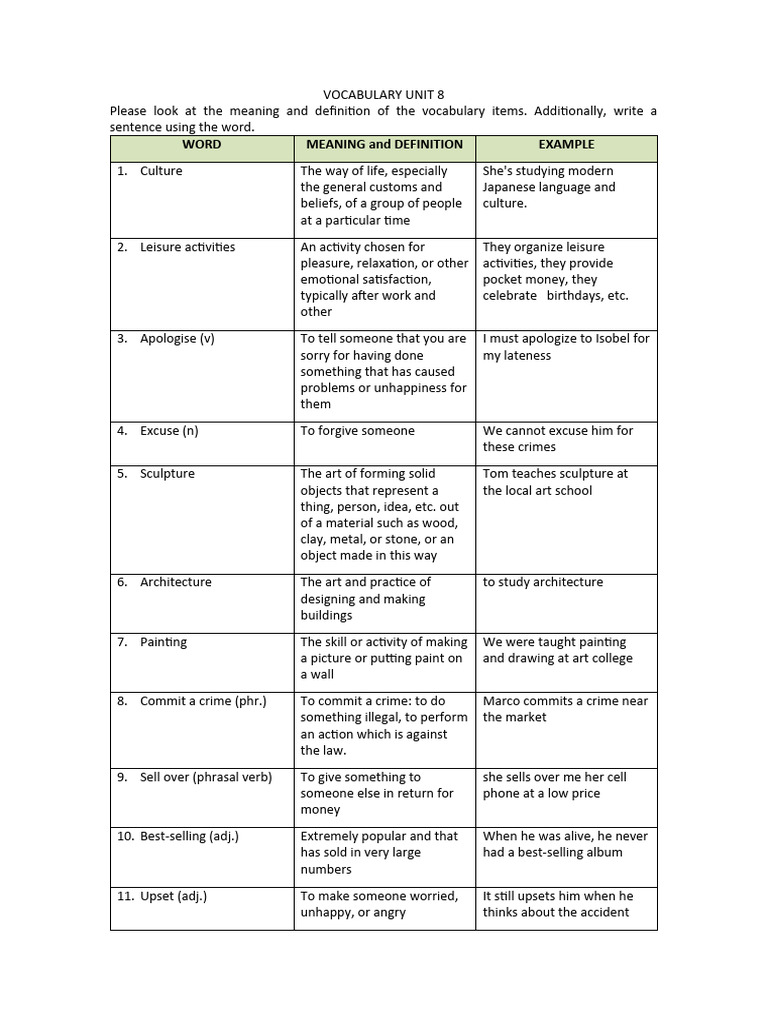 Vocabulary Unit 8 | PDF