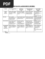 Rubric For Advocacy Material Making: Criteria 4 3 2 1 | PDF | Grammar ...