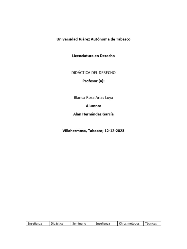 Hernandes Garcia Alan Unidad3 Act6 | PDF | Enseñando | Cognición