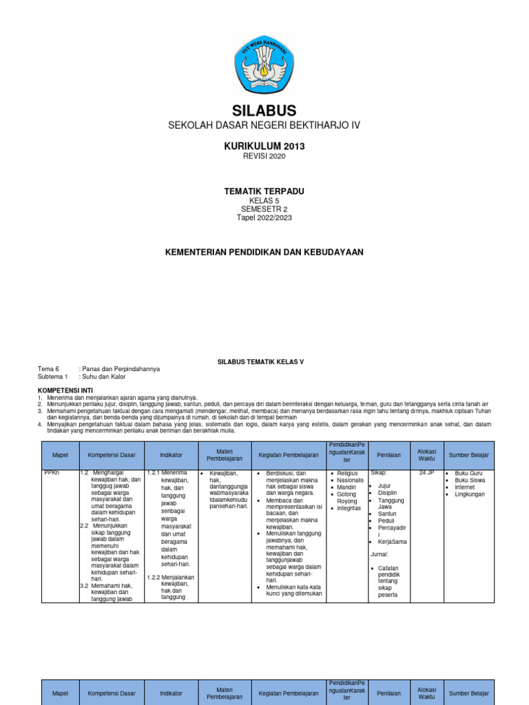 Silabus Kelas 5 Tema 6 | PDF
