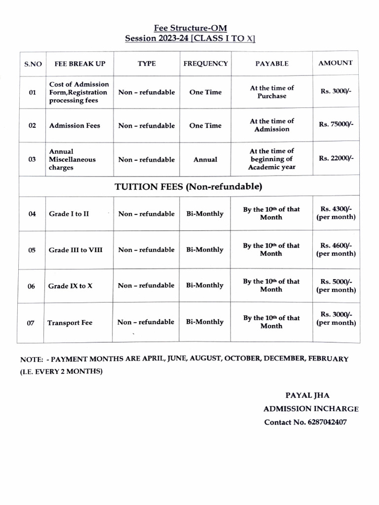KFI School Fees Structure 2023-24 | PDF | Fee | Payments