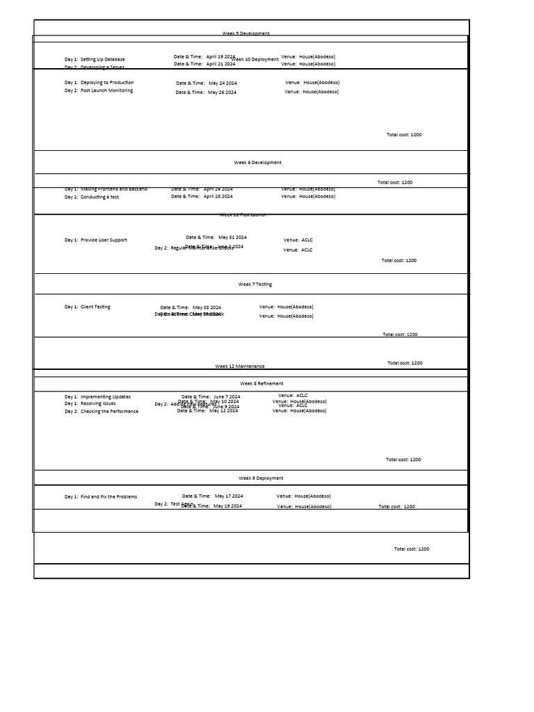 Project Plan | PDF | Internet | Cyberspace