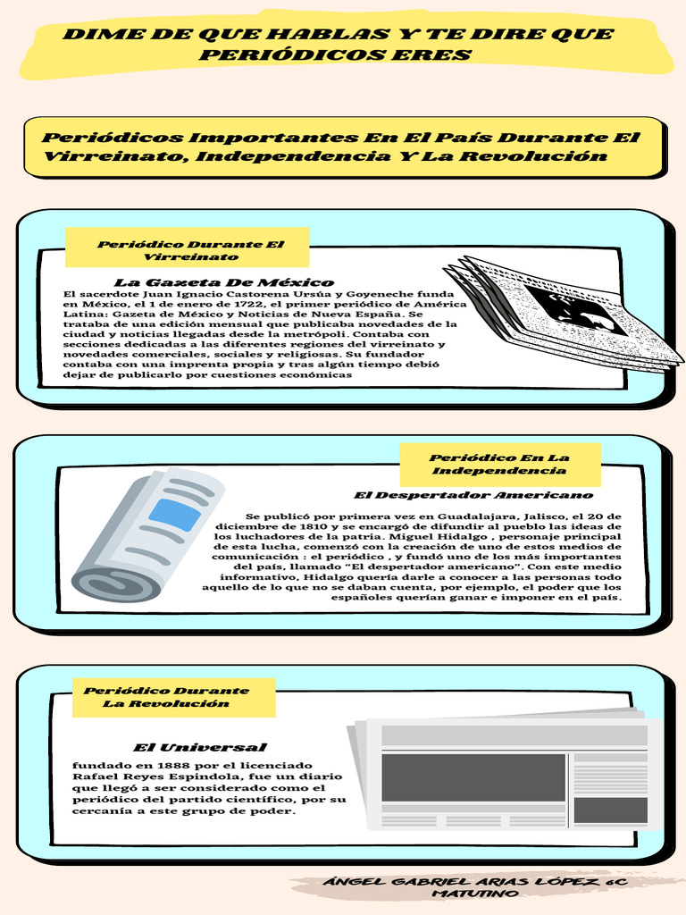 Dime de Qué Hablas Y Te Diré Que Periódico Eres | PDF