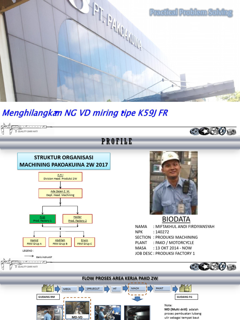 Contoh PPS | PDF
