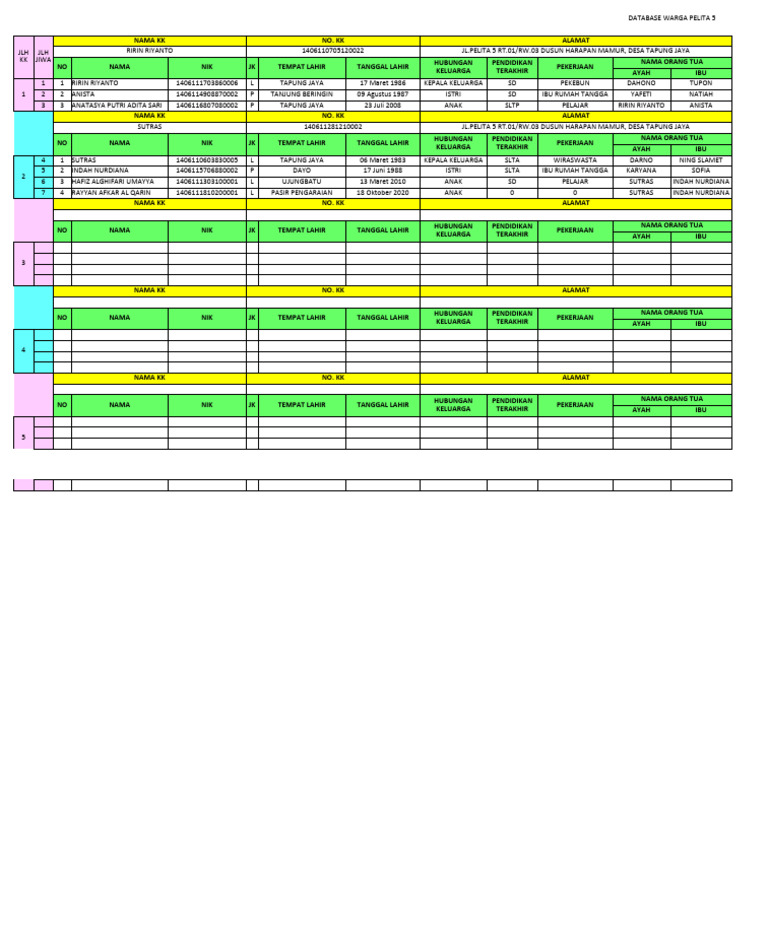 Form Data Warga | PDF