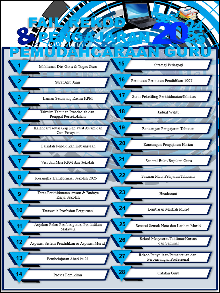 2024 SKJ Divider Isi Kandungan | PDF