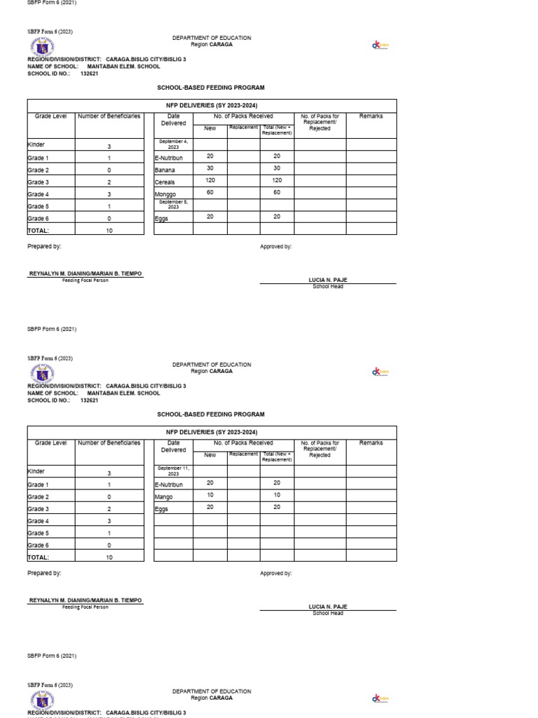 SBFP-Forms-6-2023 | PDF