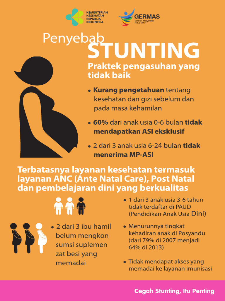 Leaflet Stunting 14.5cm X 21cm-3 | PDF