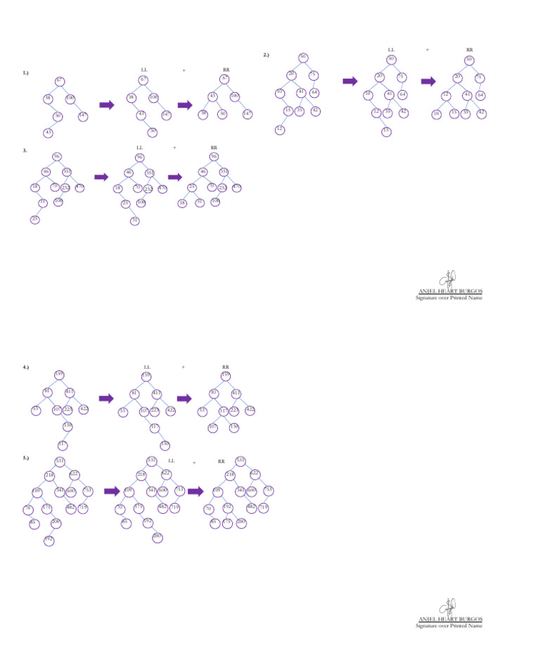 IT-121 Data and Algorithms | PDF | Chess Theory | Chess