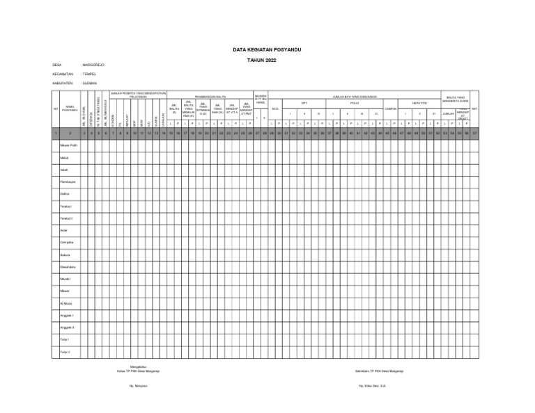 Form Posyandu 2022 Kosong | PDF