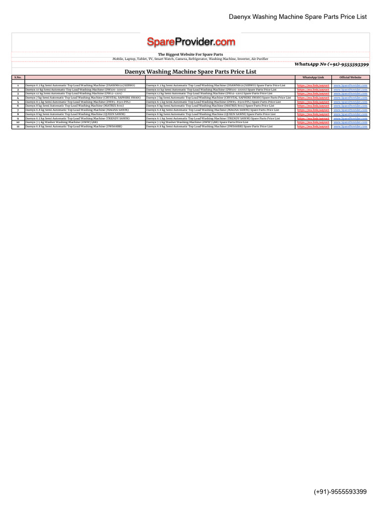 Daenyx Washing Machine Parts Pricing | PDF | Washing Machine | Home ...