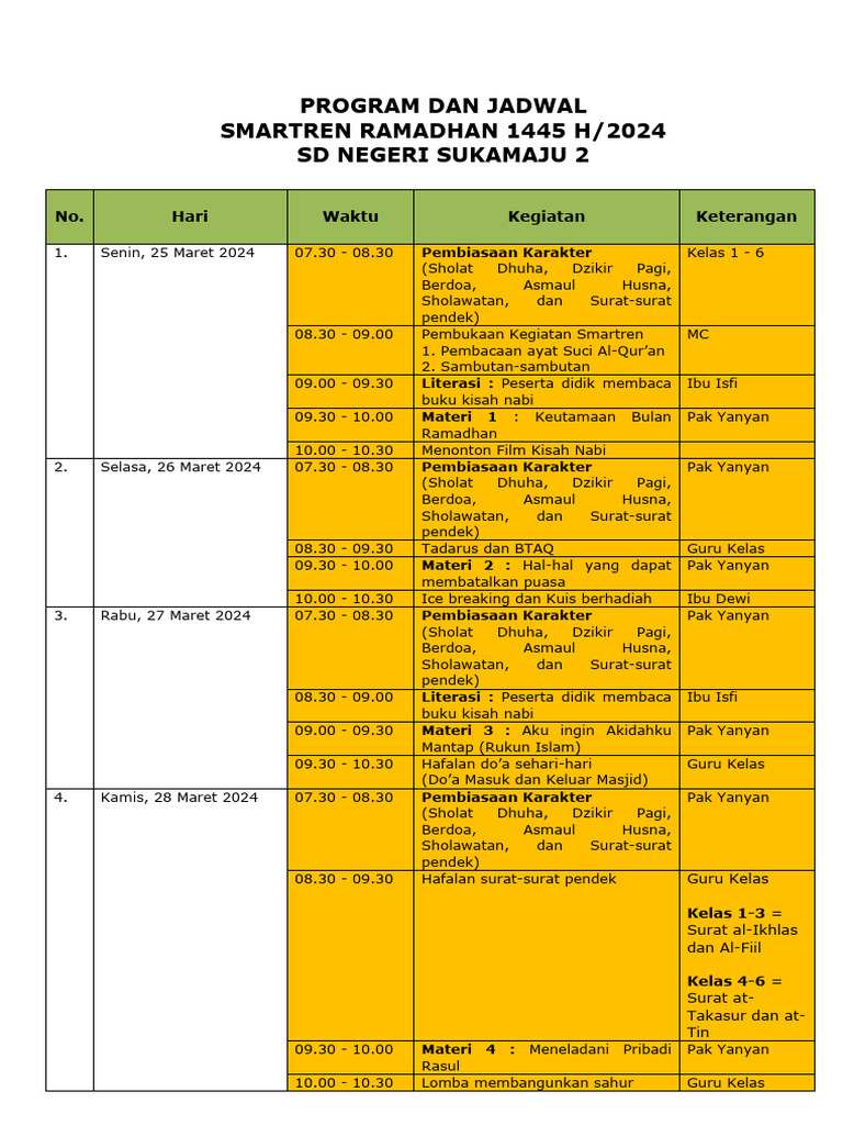 Program Pesantren Ramadhan | PDF