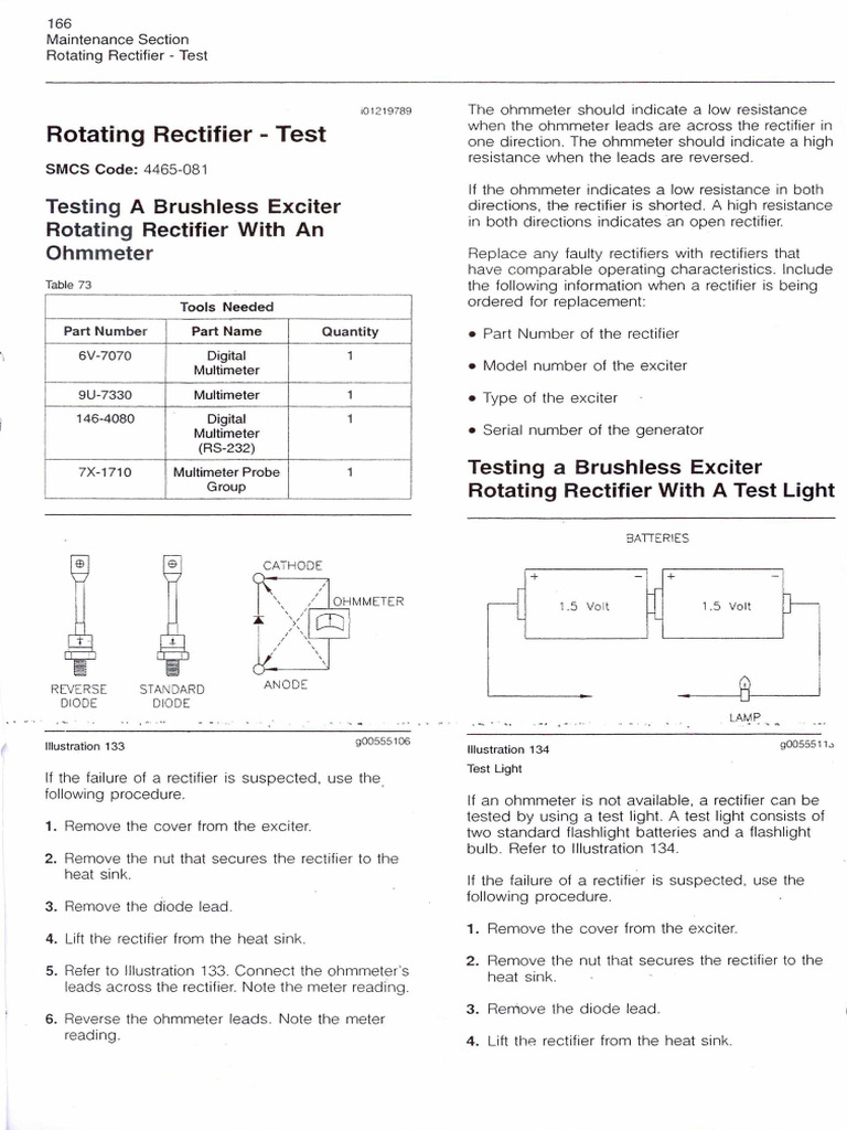 Rotating Rectifier Testing Procedure | PDF