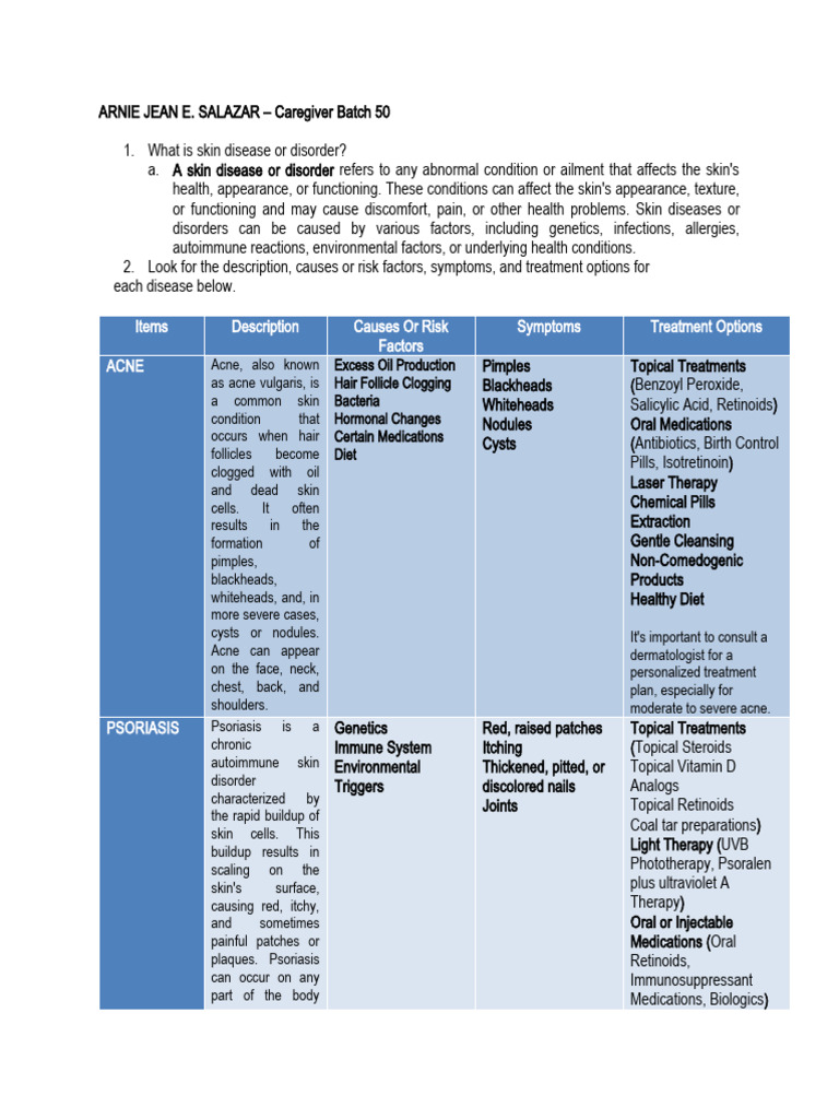 Integumentary System | PDF | Burn | Dermatology