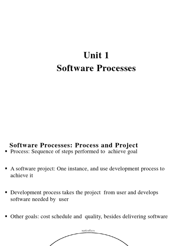 Unit1. Software Processes | PDF | Software Development Process | Agile Software Development