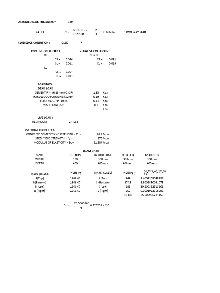 RCD Computations | PDF | Beam (Structure) | Strength Of Materials