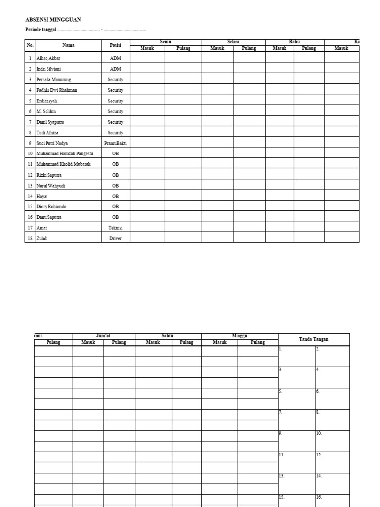 Absensi Mingguan Karyawan | PDF